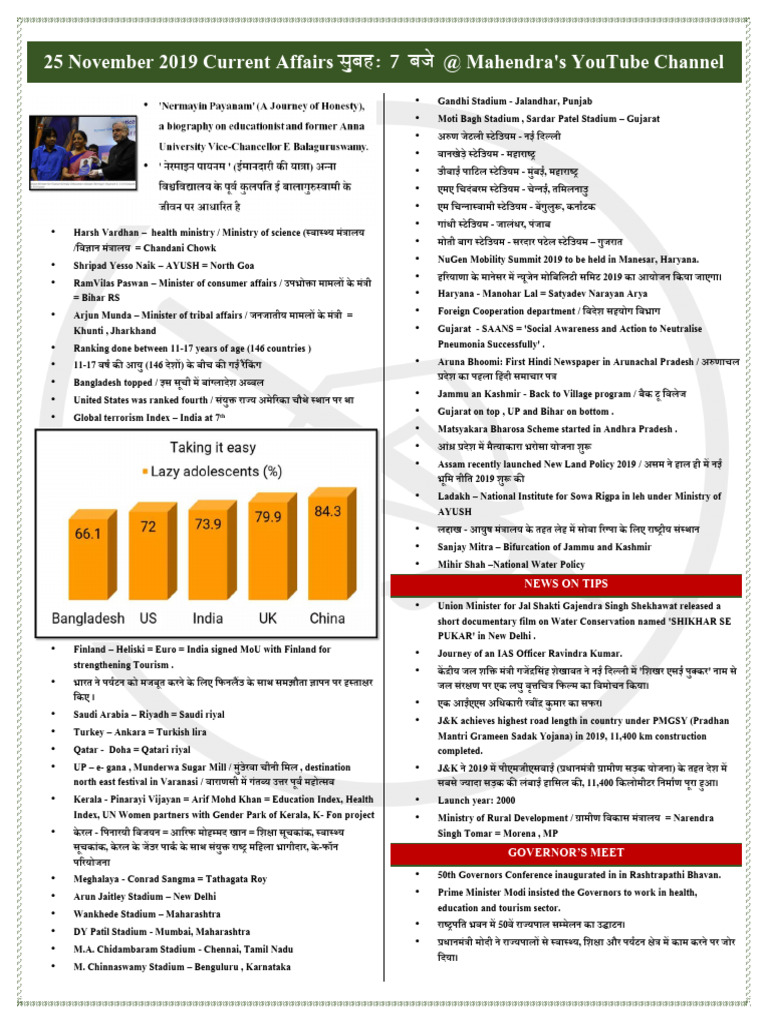 CAl 25 November 2019 | PDF