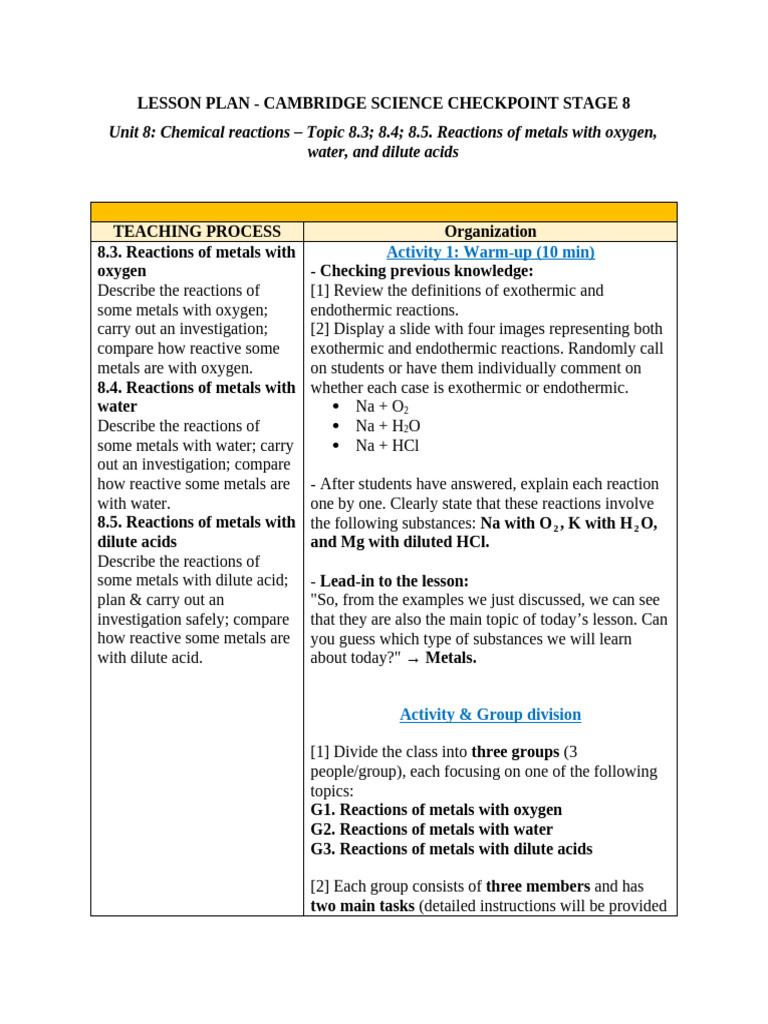 Chemical Reactions of Metals Lesson Plan | PDF | Chemical Reactions ...