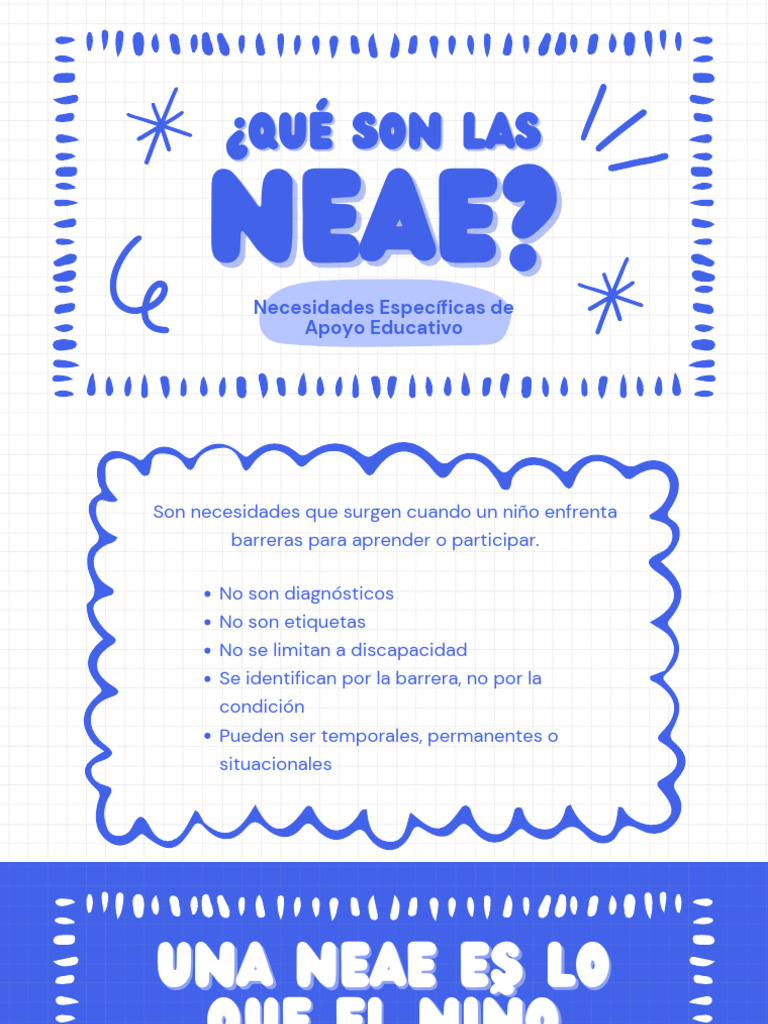 ¿Qué Son Las NEAE | PDF | Aprendizaje | Modificación de comportamiento