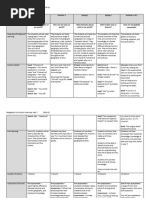 Global Communities Grade 2 Ontario Social Studies Peopleand ...