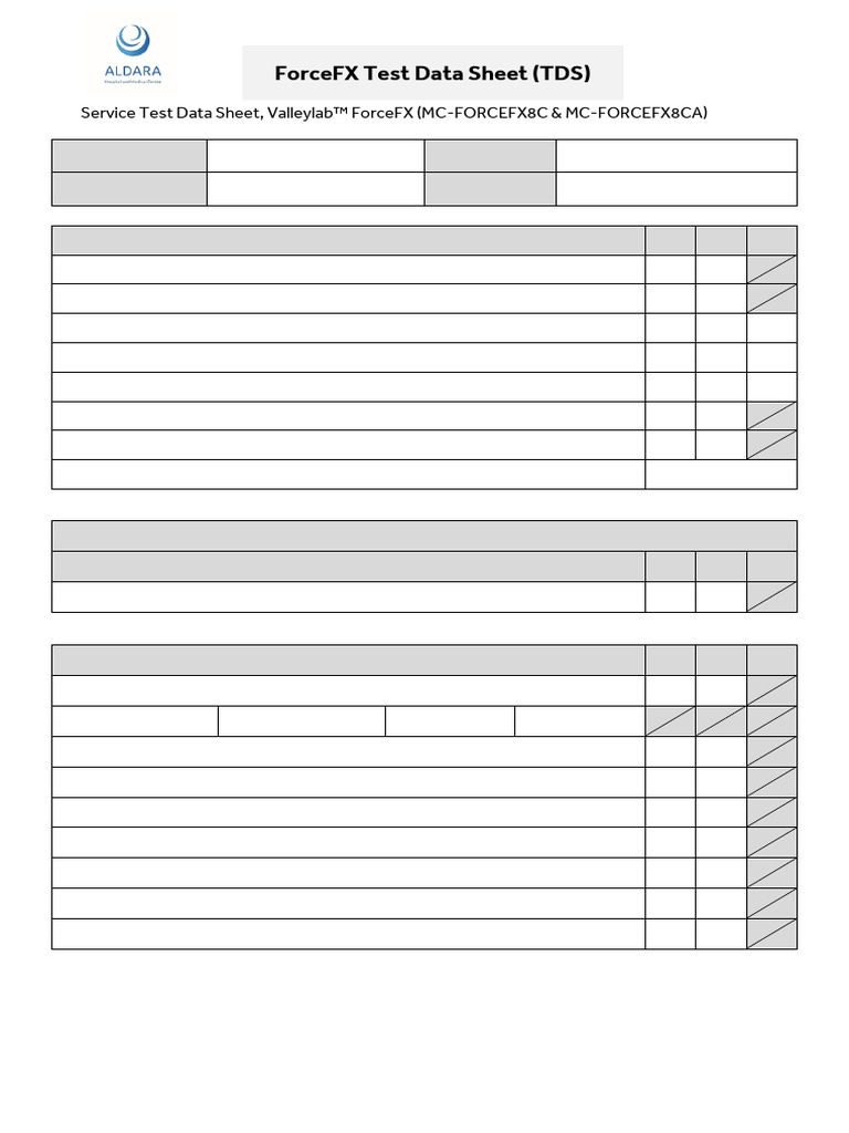 Valleylab ForceFX Test Data Sheet | PDF | Electrical Engineering ...