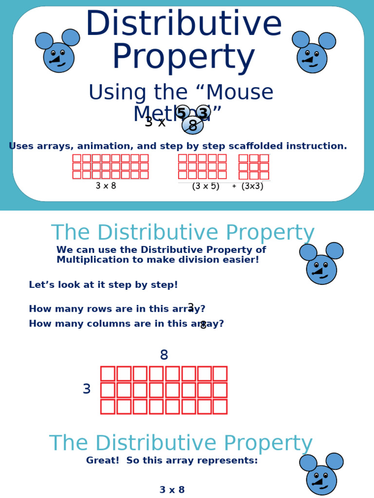 DistributivePropertyofMultiplicationEngagingMouseMethodPresentation-1 ...