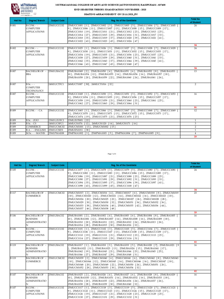 25.11.2025_FN_NB | PDF | Economies | Career And Technical Education