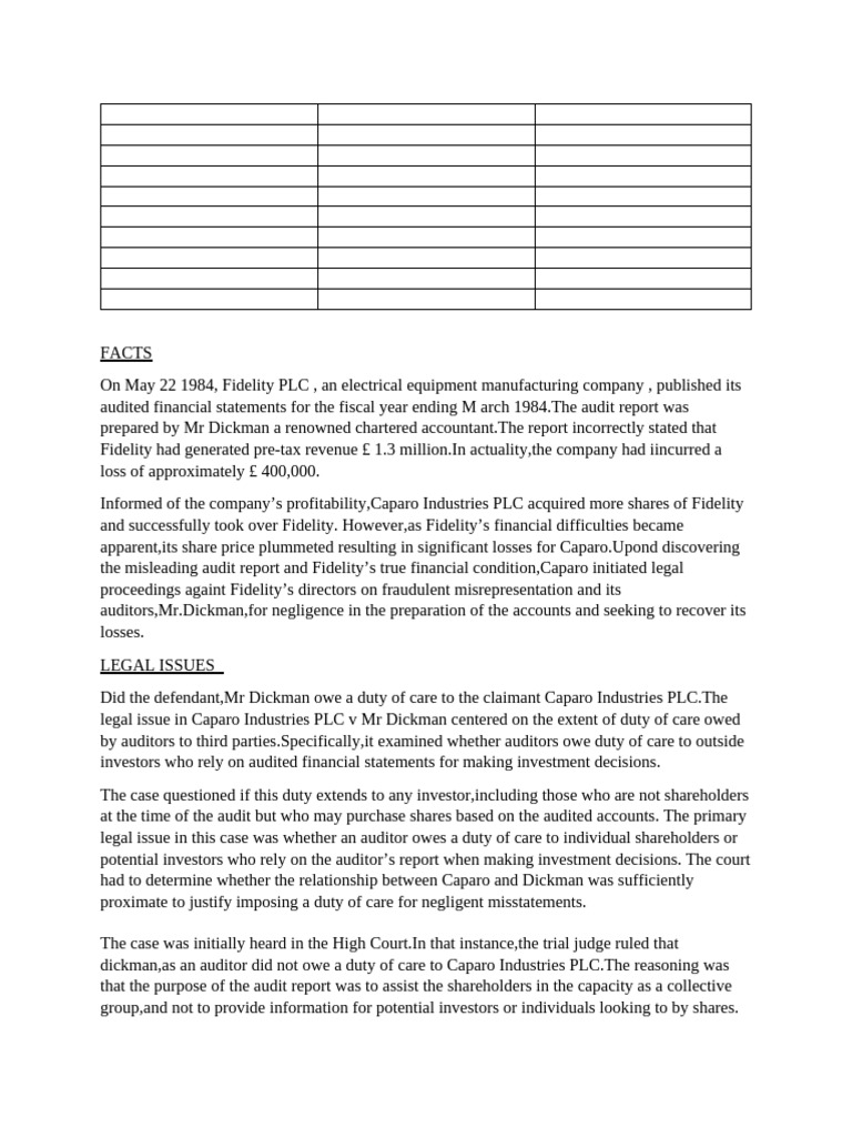 Torts (Caparo Vs Dickman) | PDF | Common Law | Private Law
