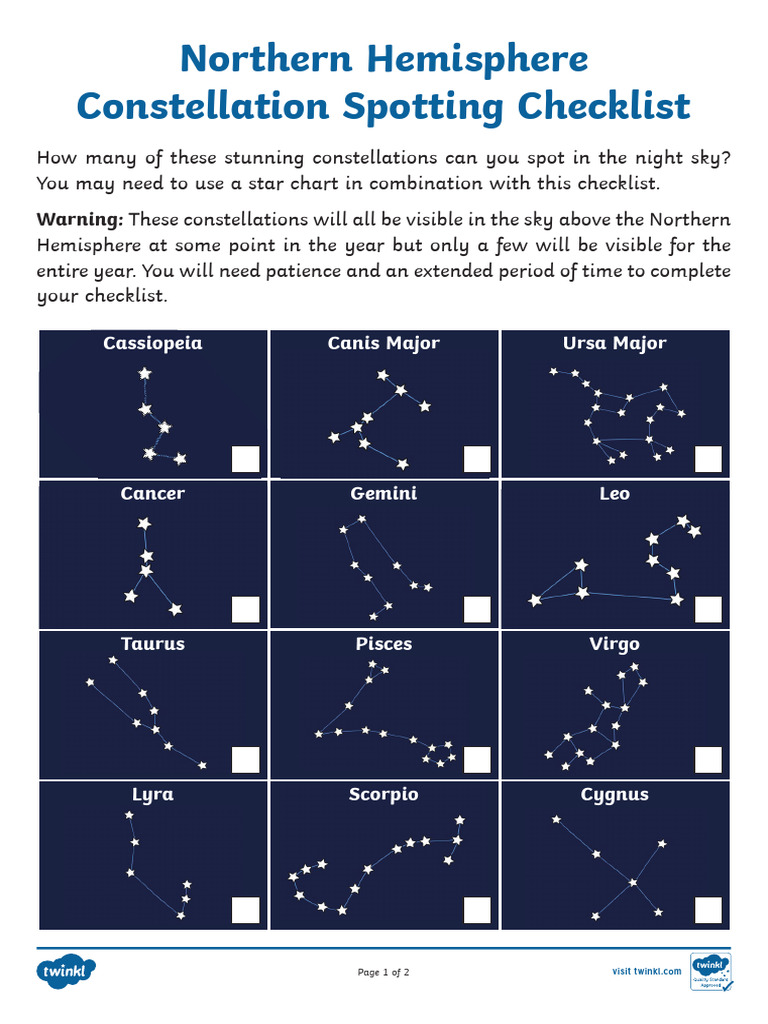 Northern Hemisphere Constellation Guide | PDF