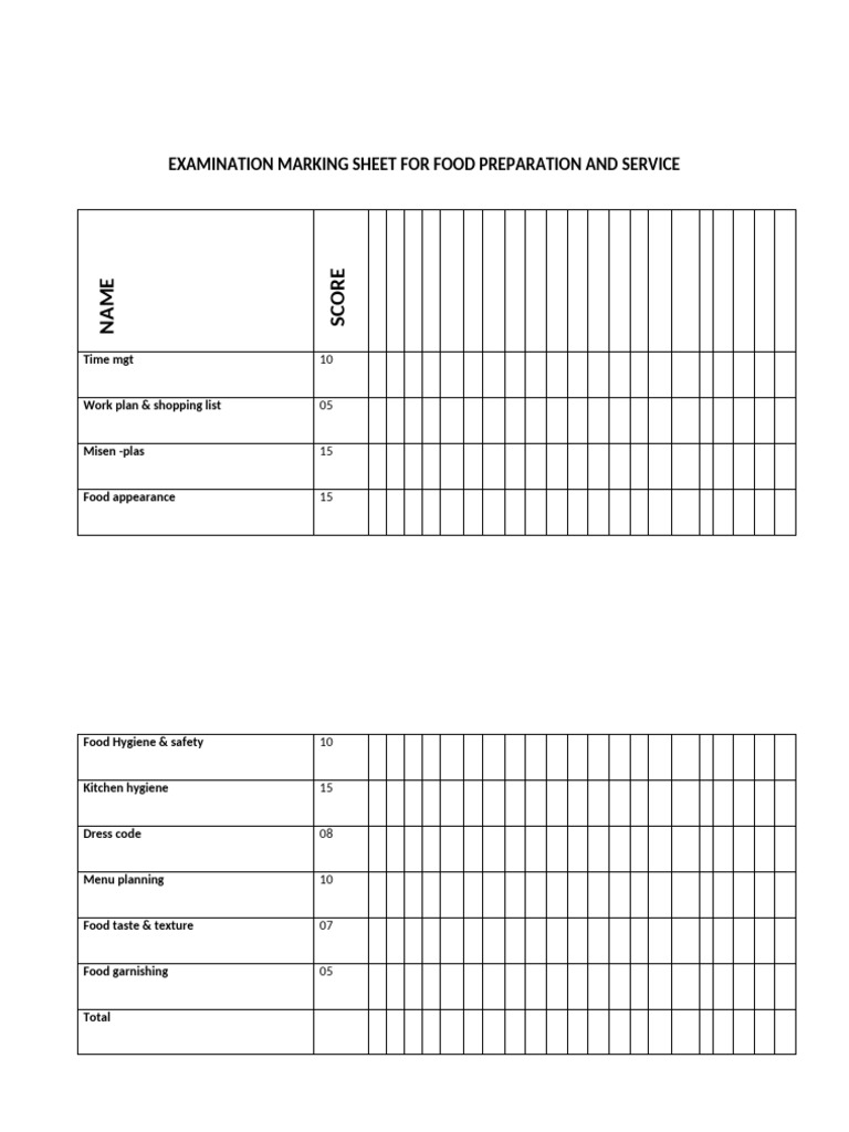 Catering Modular | PDF