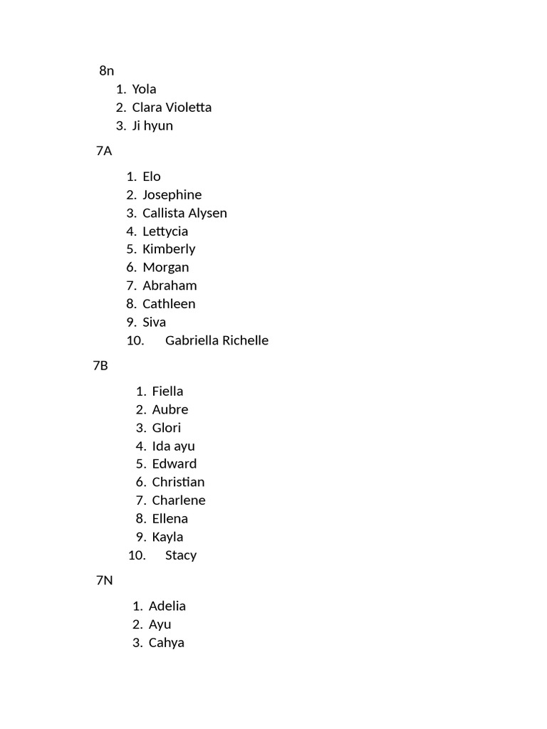 Student Names by Class and Grade | PDF