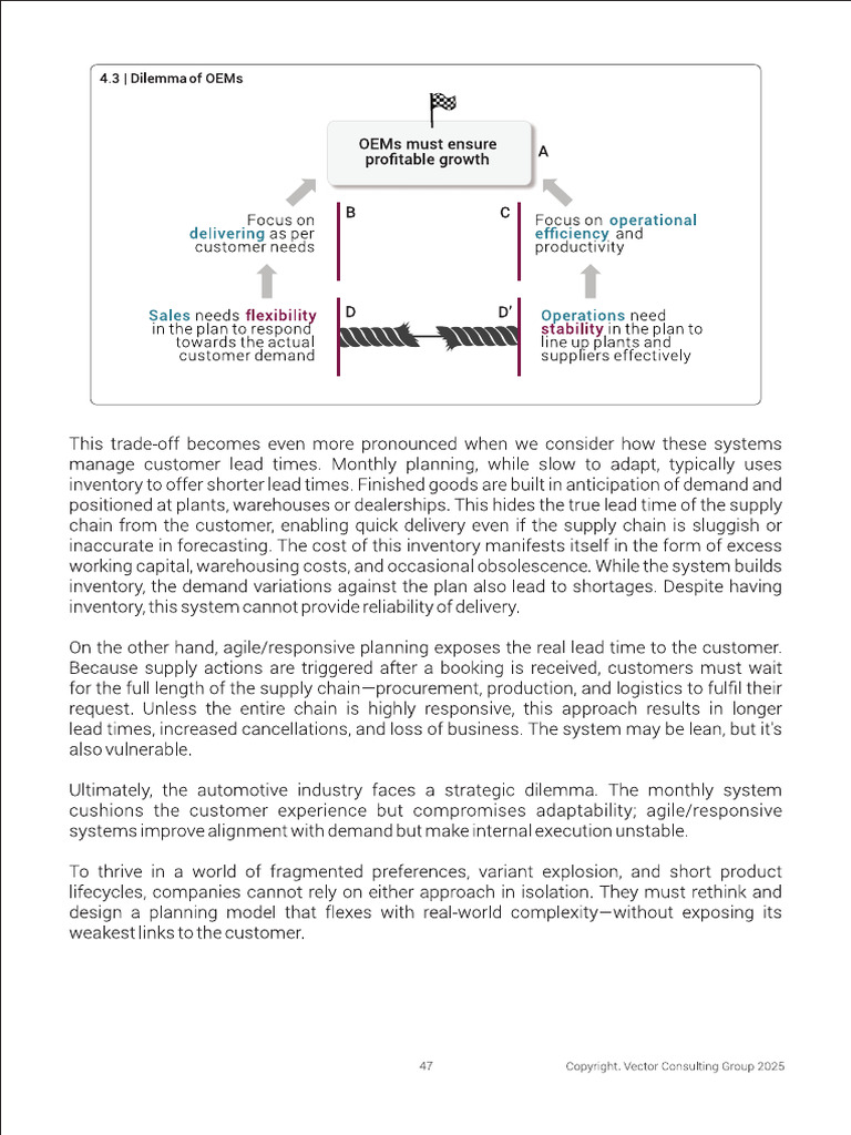 Drive To Thrive Rethinking Auto Strategy For A New Era 1 (Dragged) 4 | PDF