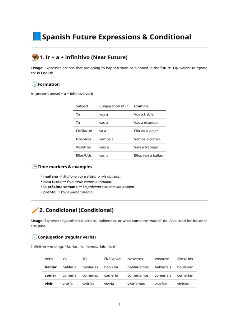 Immediate Future and Conditional - Spanish | PDF
