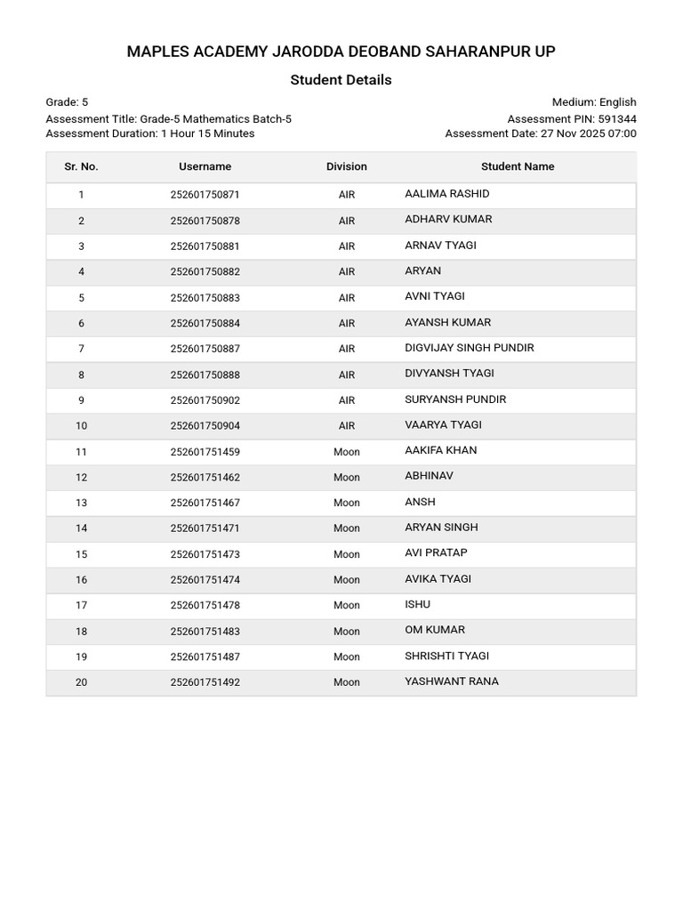 Grade 5 Math Assessment Details | PDF