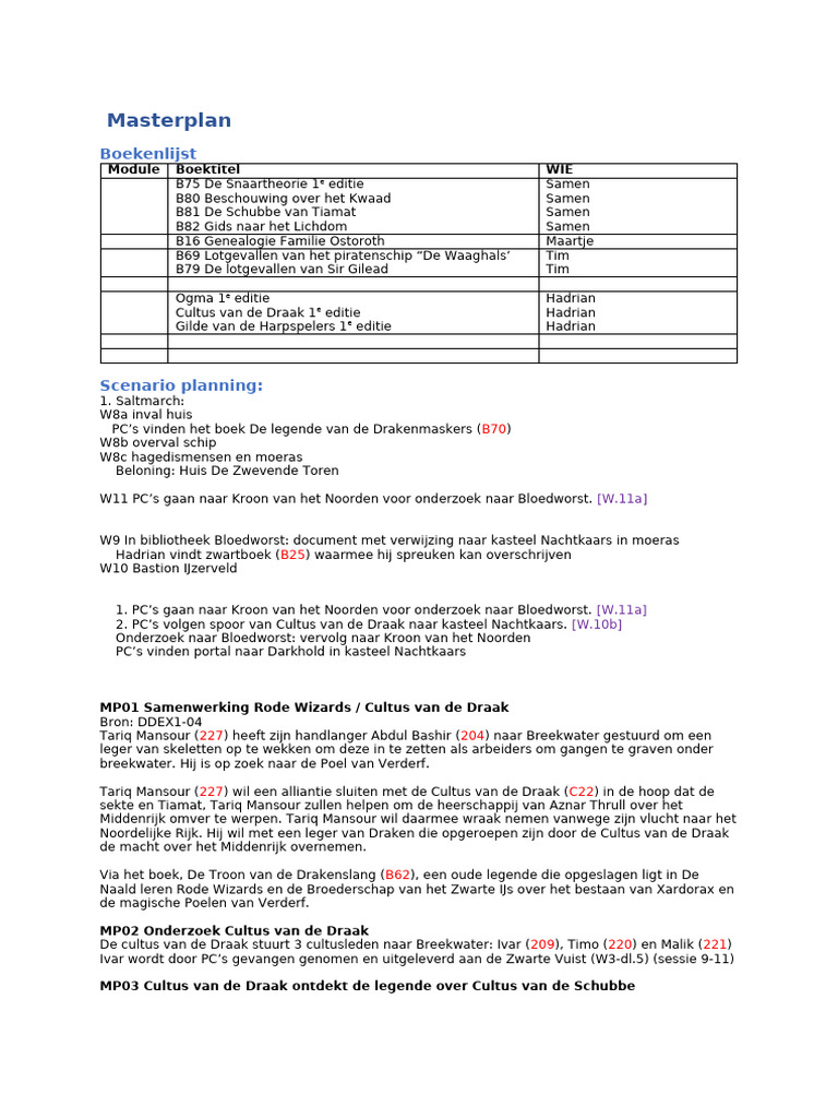 Masterplan | PDF