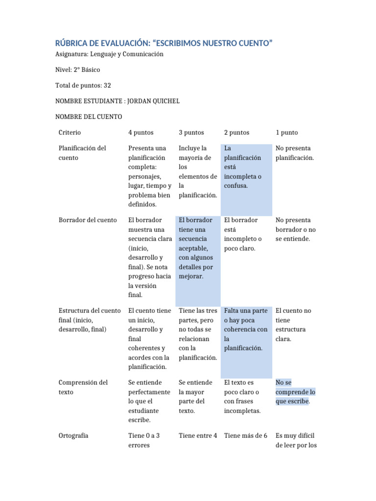Rúbrica de Evaluación Cuento 2° Básico | PDF | Comunicación humana