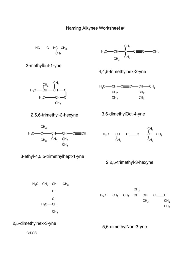 Naming Alkynes | PDF | Organic Chemistry | Chemistry