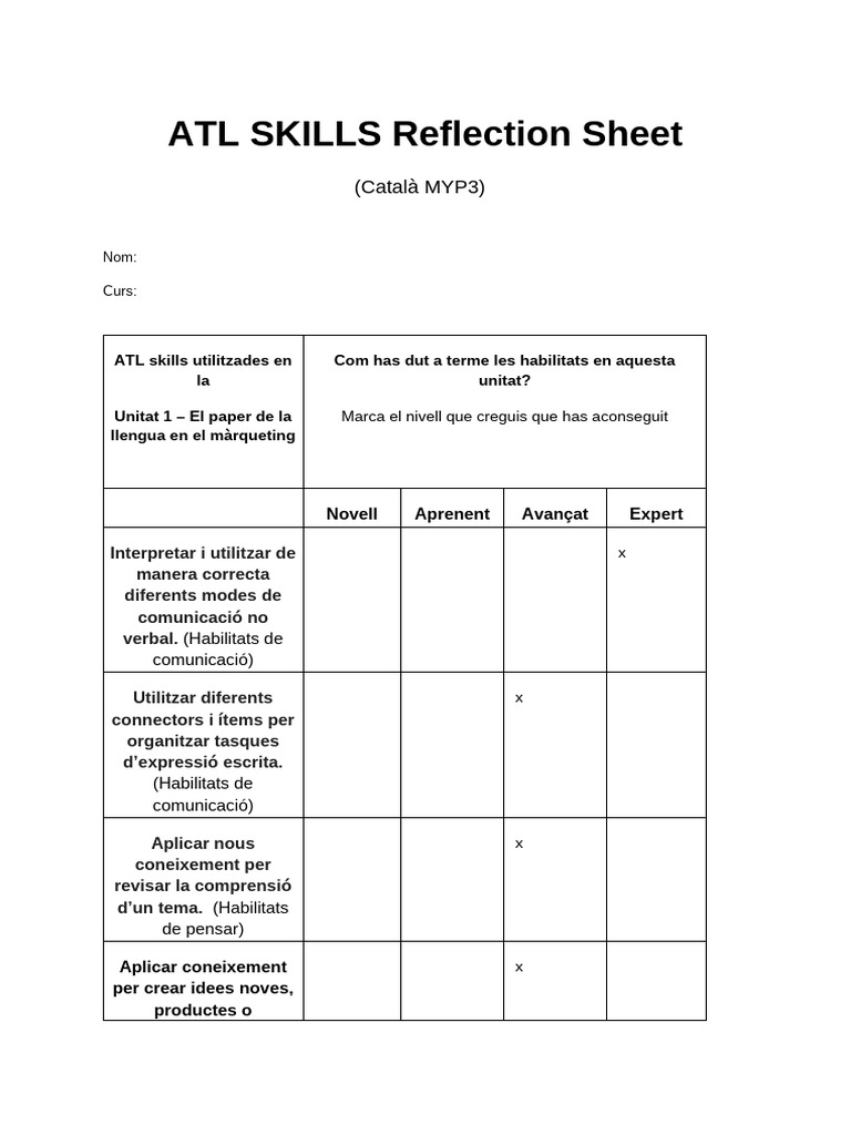 ATL SKILLS Reflection Sheet Català MYP3 | PDF