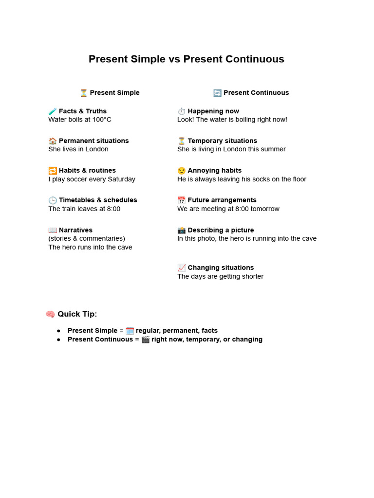 Present Simple Vs Present Continuous | PDF