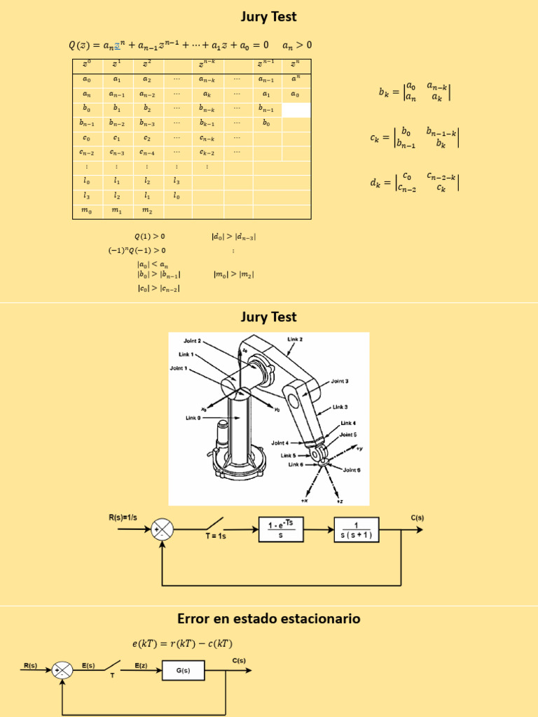 Jury - Plano Z - Ess | PDF | Matemáticas Aplicadas | Análisis matemático