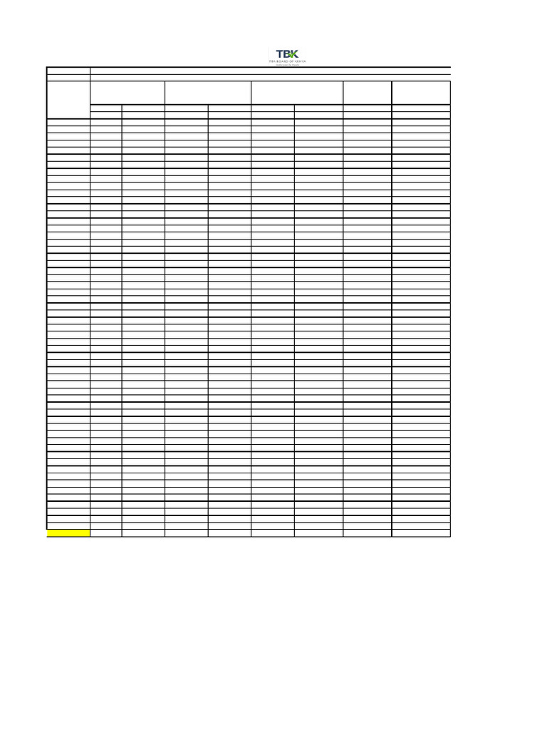 Tea Production Statistics 1963 2021 | PDF