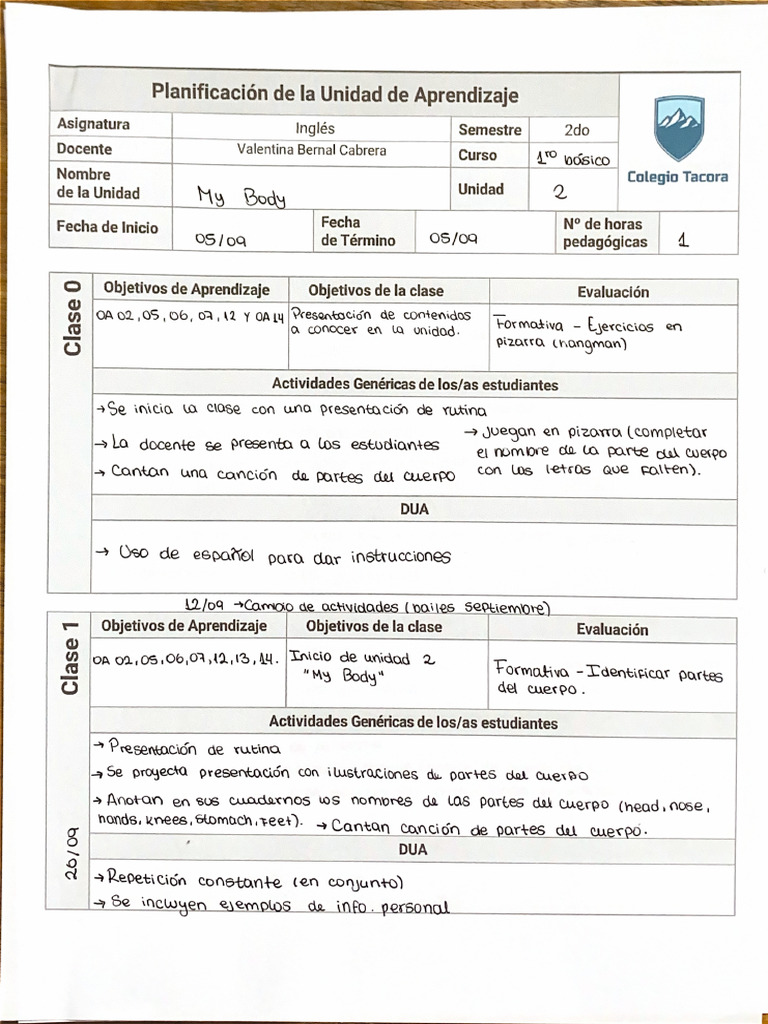 1st Grade Lesson Plan | PDF