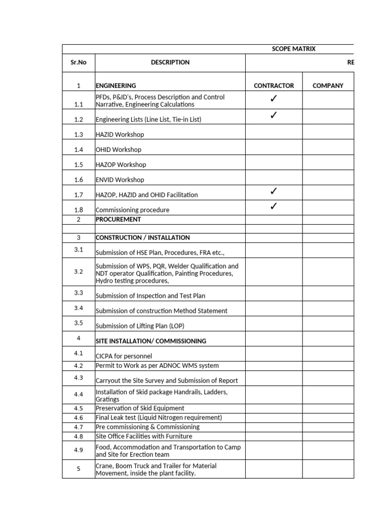 Scope Matrix | PDF | Mechanical Engineering