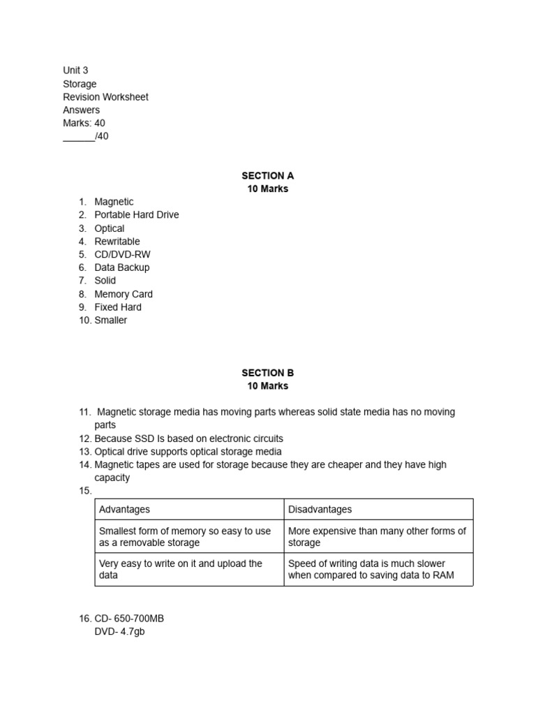Unit 3 ICT Worksheet | PDF | Computer Data Storage | Solid State Drive