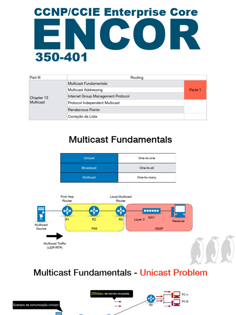 Fundamentos de Multicast em Redes | PDF | Multicast | Roteador ...