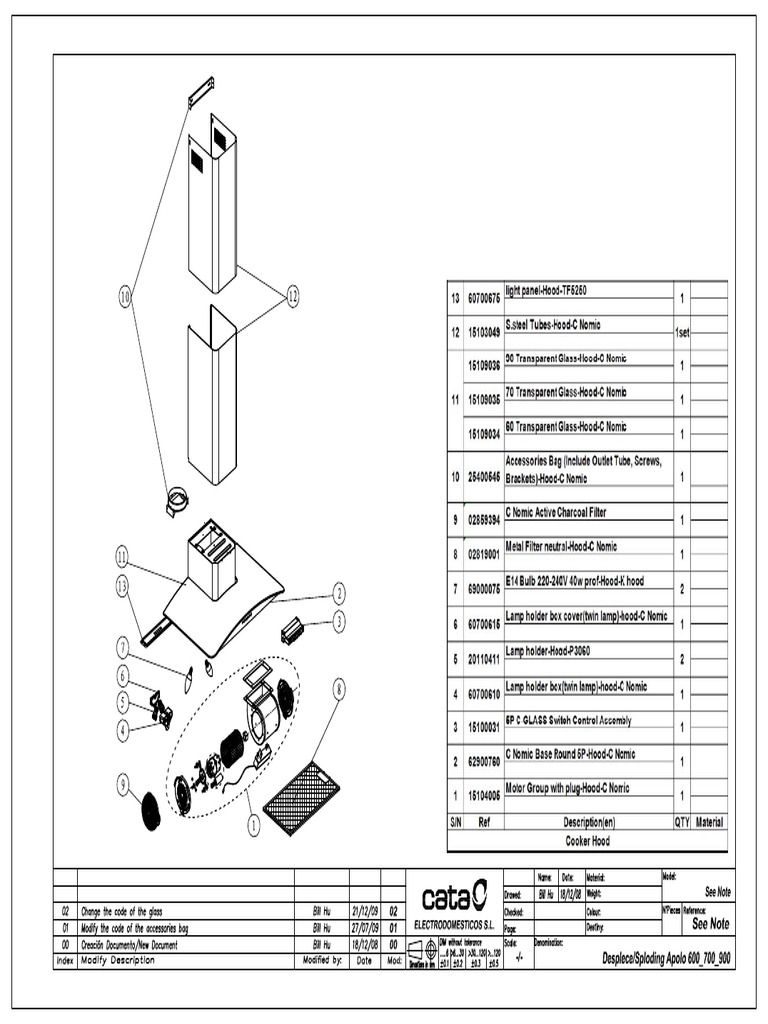 APOLO 600 700 900 Parts Manual | PDF