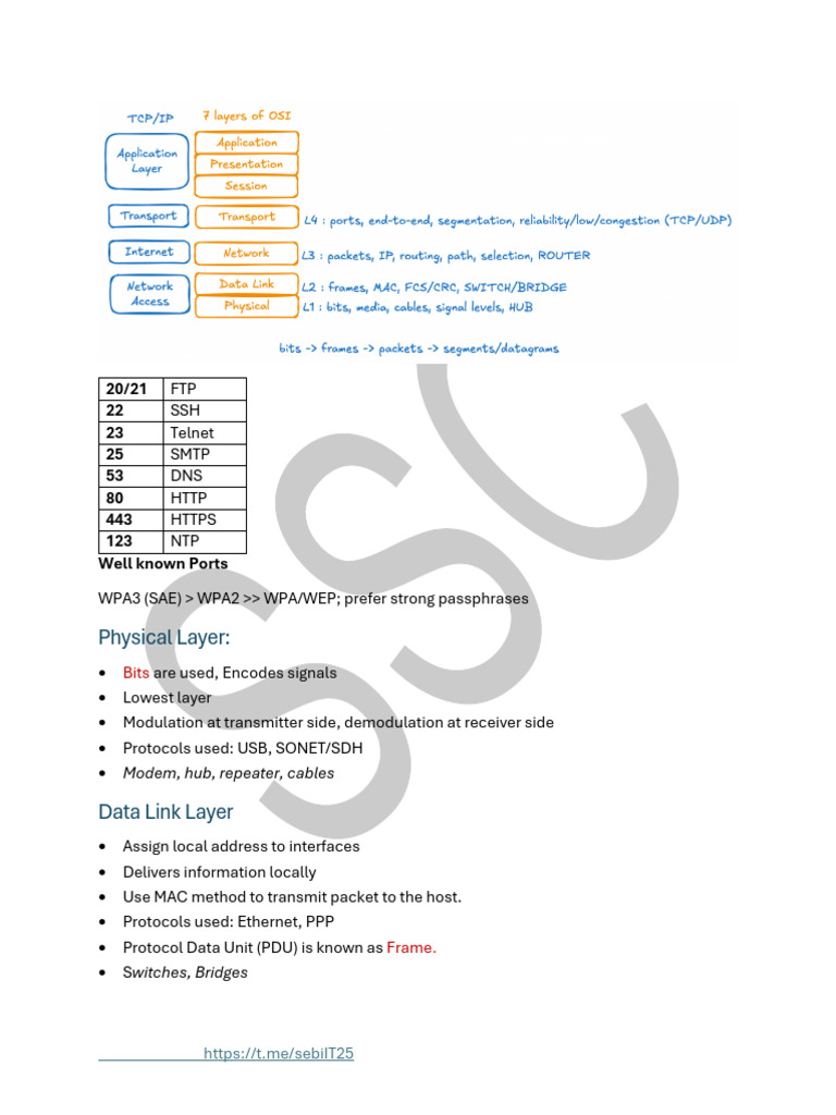 Network 101 | PDF | Computer Network | Transport Layer Security
