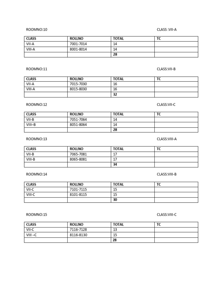 Class Roll Numbers by Room Allocation | PDF