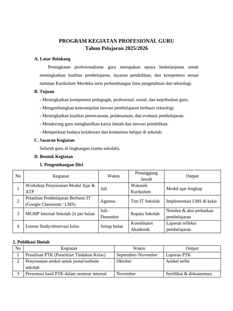 Program Kegiatan Profesional Guru | PDF