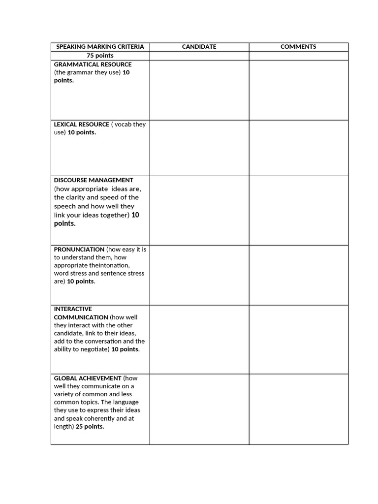 Speaking Marking Criteria | PDF