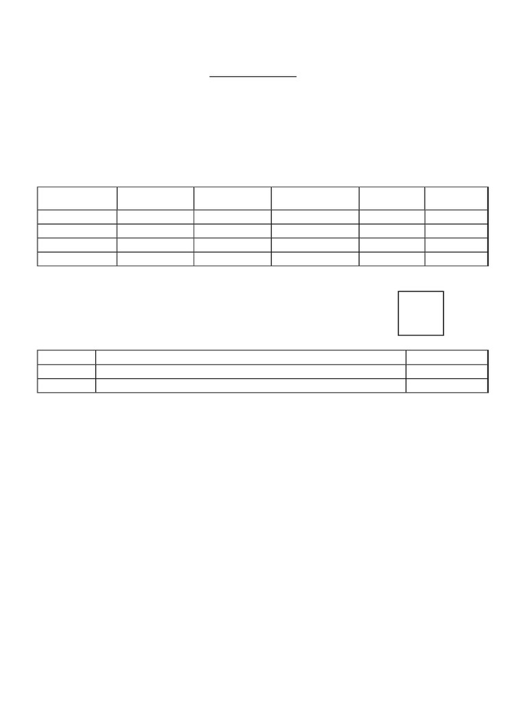 Ldoc (2) - D.p.note | PDF