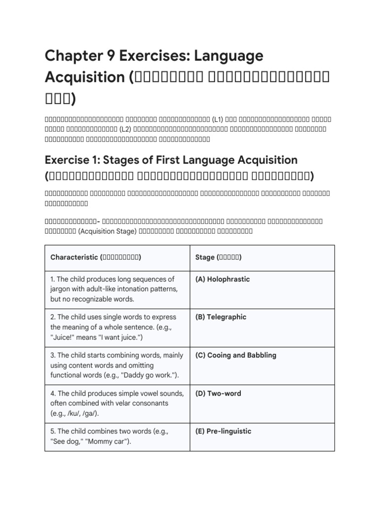 Exercises For Chapter 9 | PDF