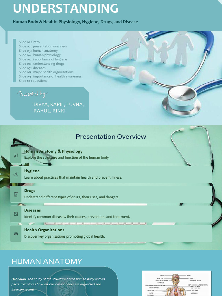 Understanding The Human Body and Health Physiology Hygiene Drugs and ...