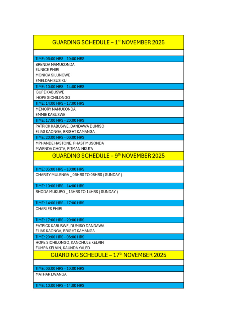 Guarding Schedule | PDF