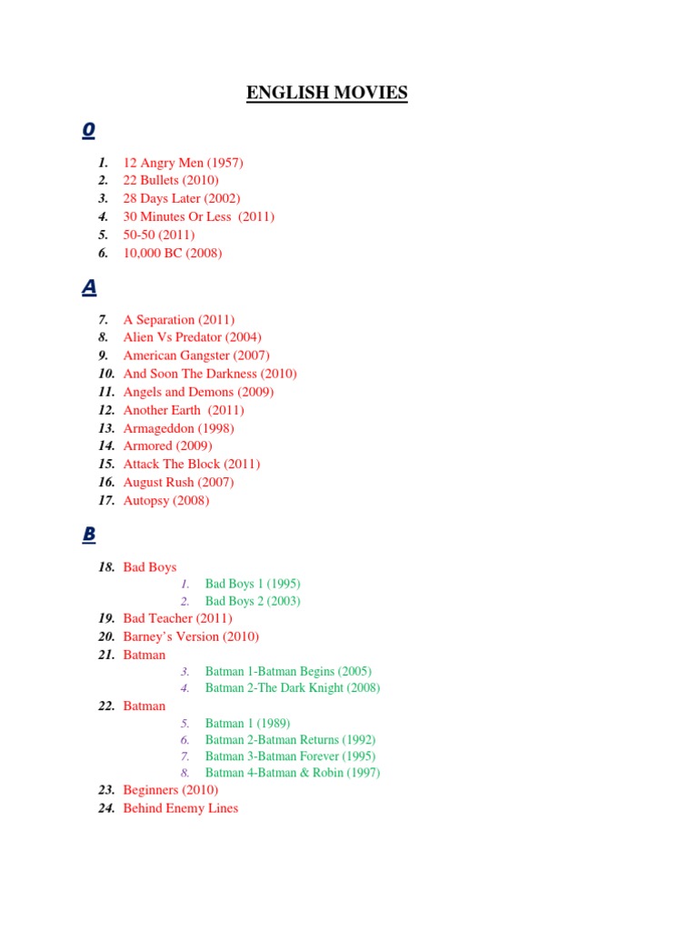 Top English Movies List | PDF | Batman | Leisure