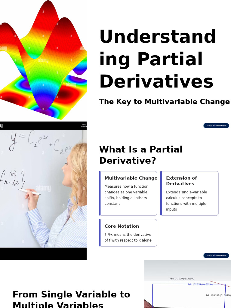 Understanding Partial Derivatives | PDF | Derivative | Multivariable ...