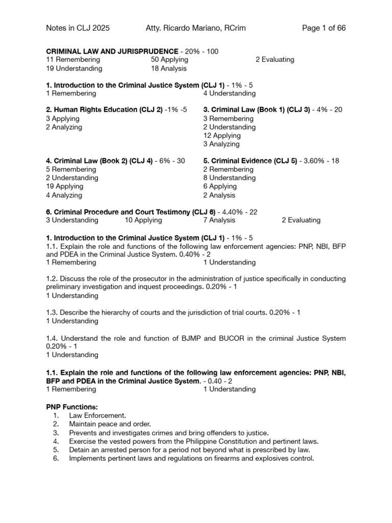 CLJ 2025: Criminal Law Overview | PDF | Prosecutor | Jurisdiction