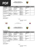 Isle of Man DL1 Driving Licence Application | PDF | Fine (Penalty ...