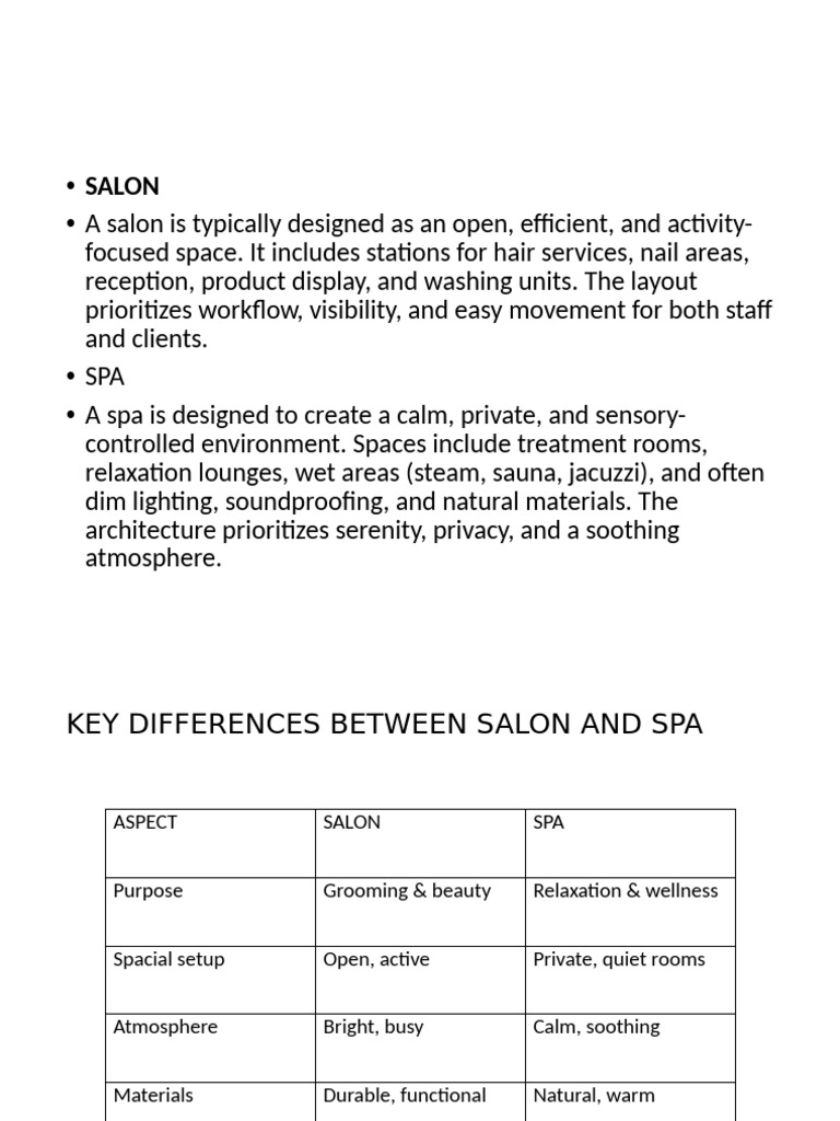 Salon vs. Spa: Key Differences Explained | PDF