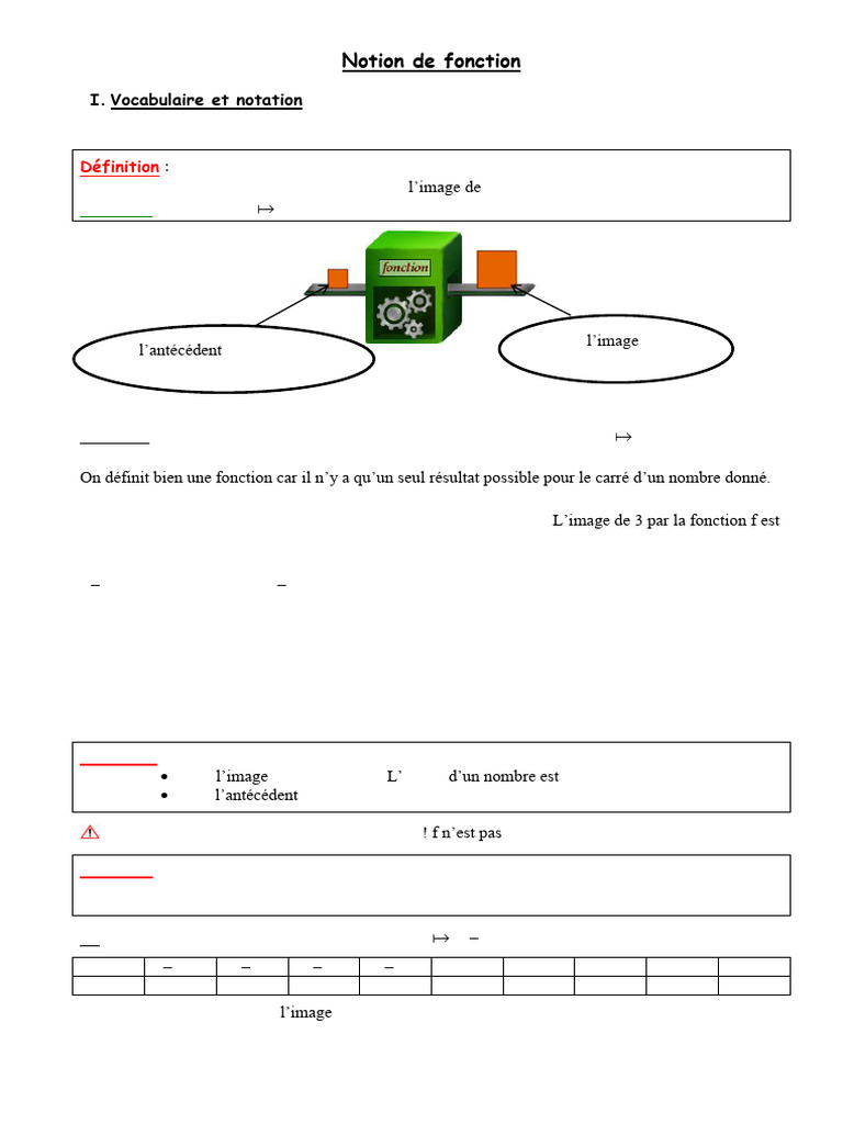 Introduction aux fonctions mathématiques | PDF | Mathématiques | Géométrie