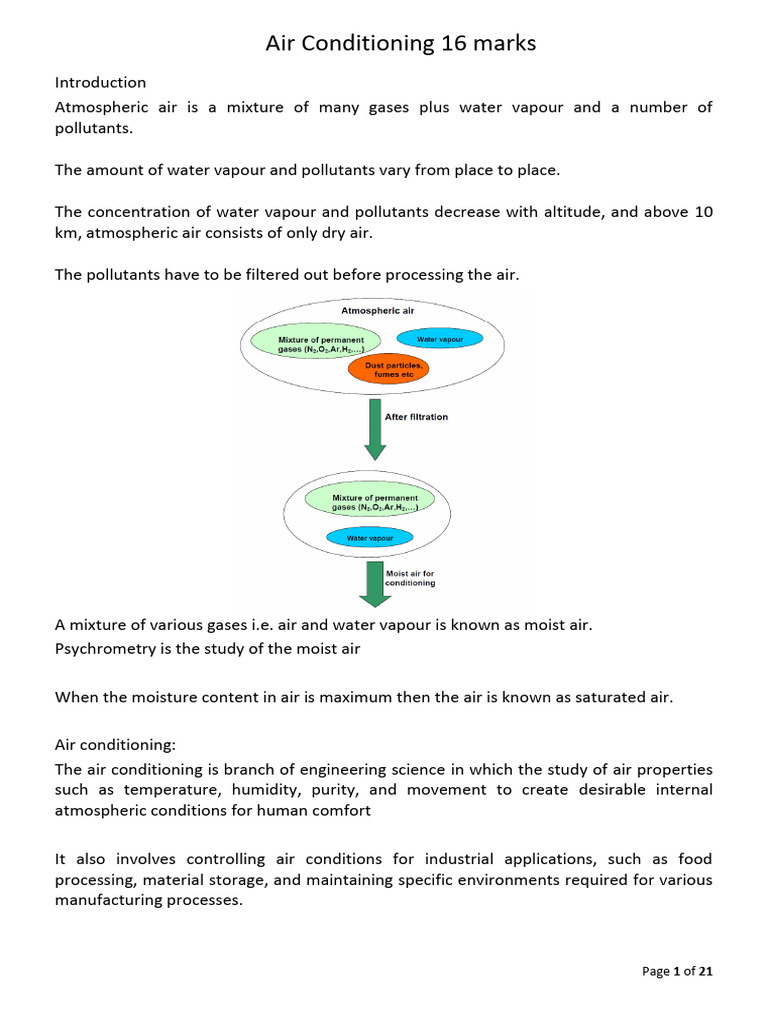 Unit 2 Basics of Air Conditioning | PDF | Humidity | Atmosphere Of Earth