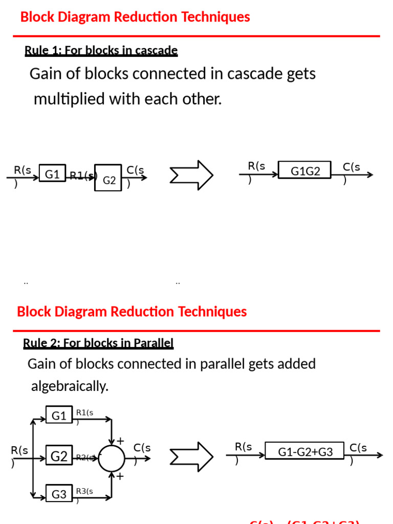 Block Diagram Reduction Techniques | PDF