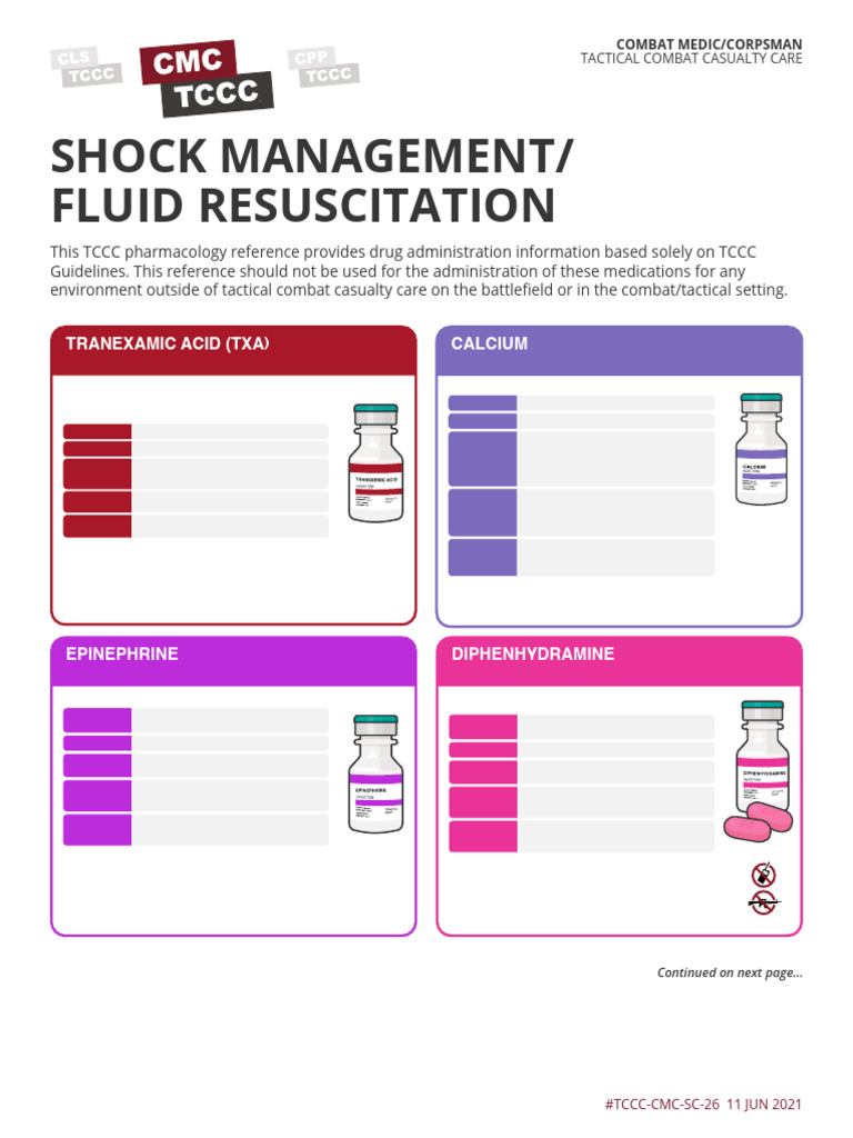 Skill Card Shock Management Fluid Resuscitation Cheat Sheet | PDF ...