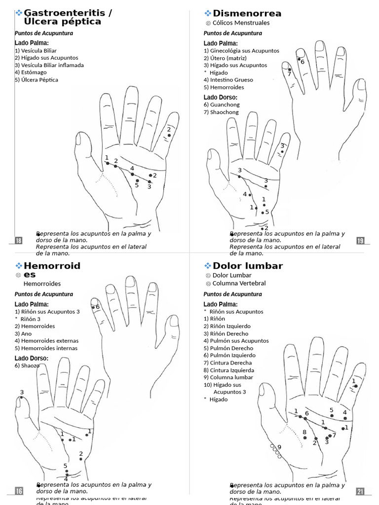 Manual de TERAPIA ACULIFE-Impr | PDF | Corazón | Bilis