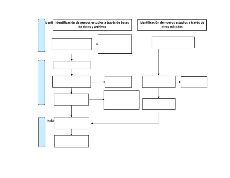 Diagrama PRISMA 2023 | PDF