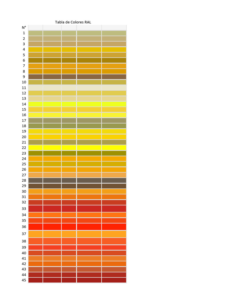 Tabla de Colores RAL y Códigos HEX | PDF