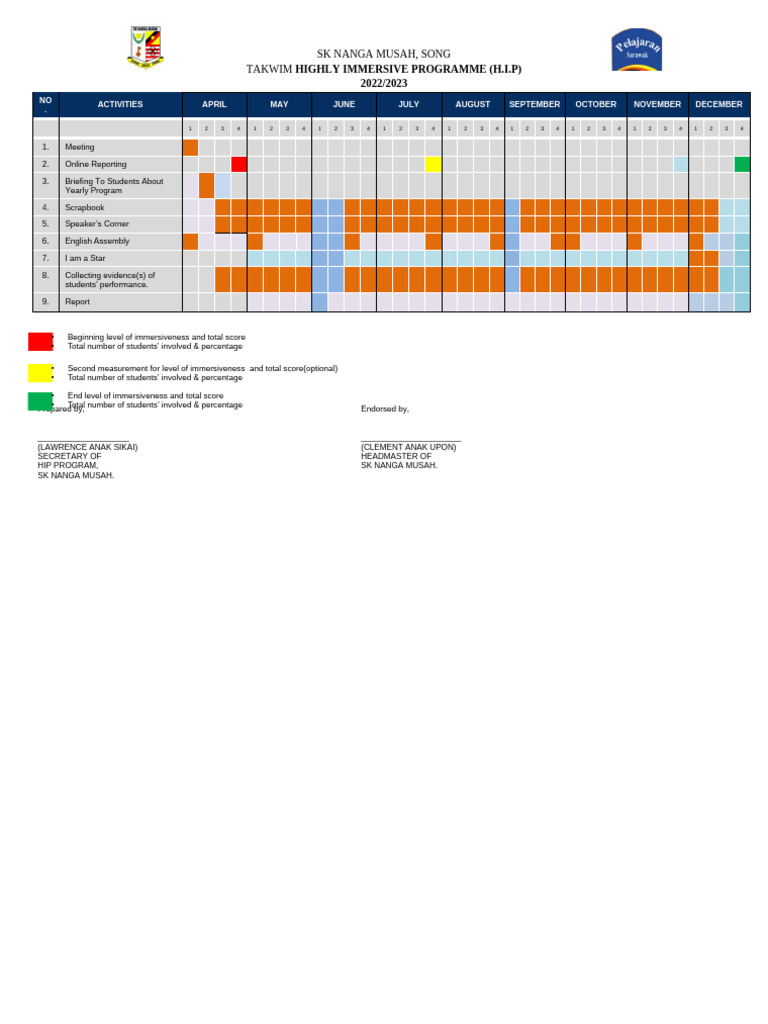 SK Nanga Musah H.I.P Activities Schedule | PDF