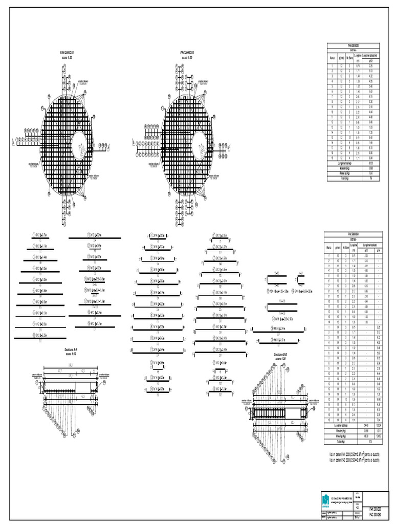 Pan+pac 2000-250 | PDF