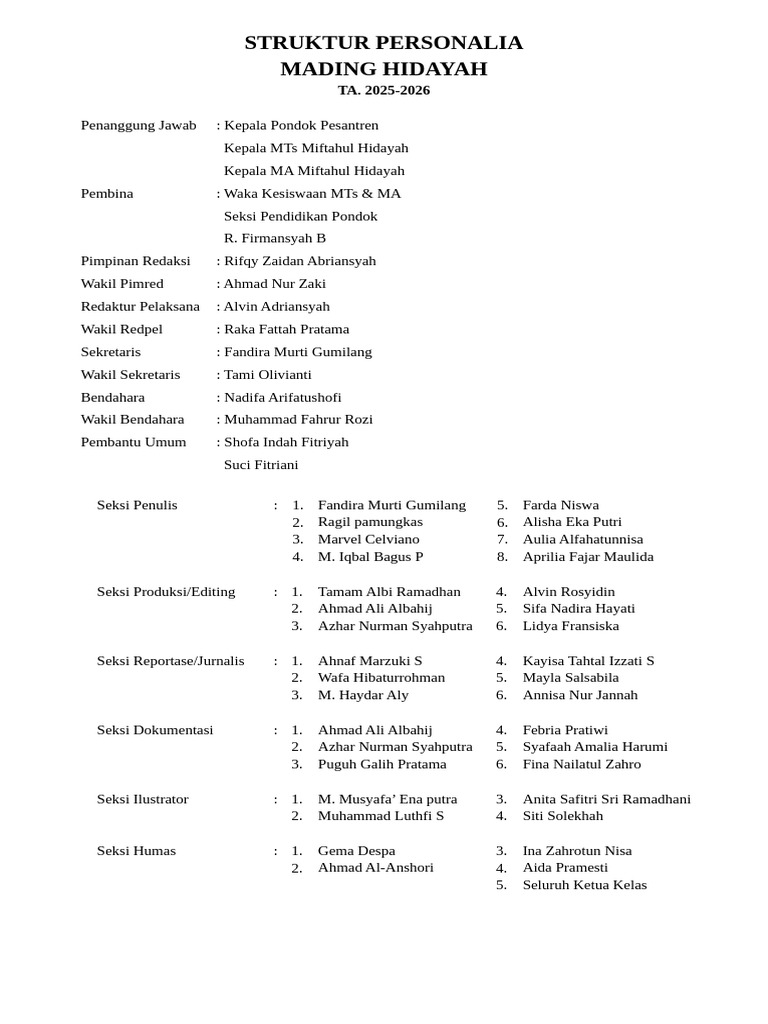 Struktur Mading Hidayah | PDF