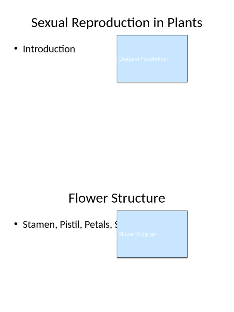 Sexual Reproduction in Plants PPT | PDF
